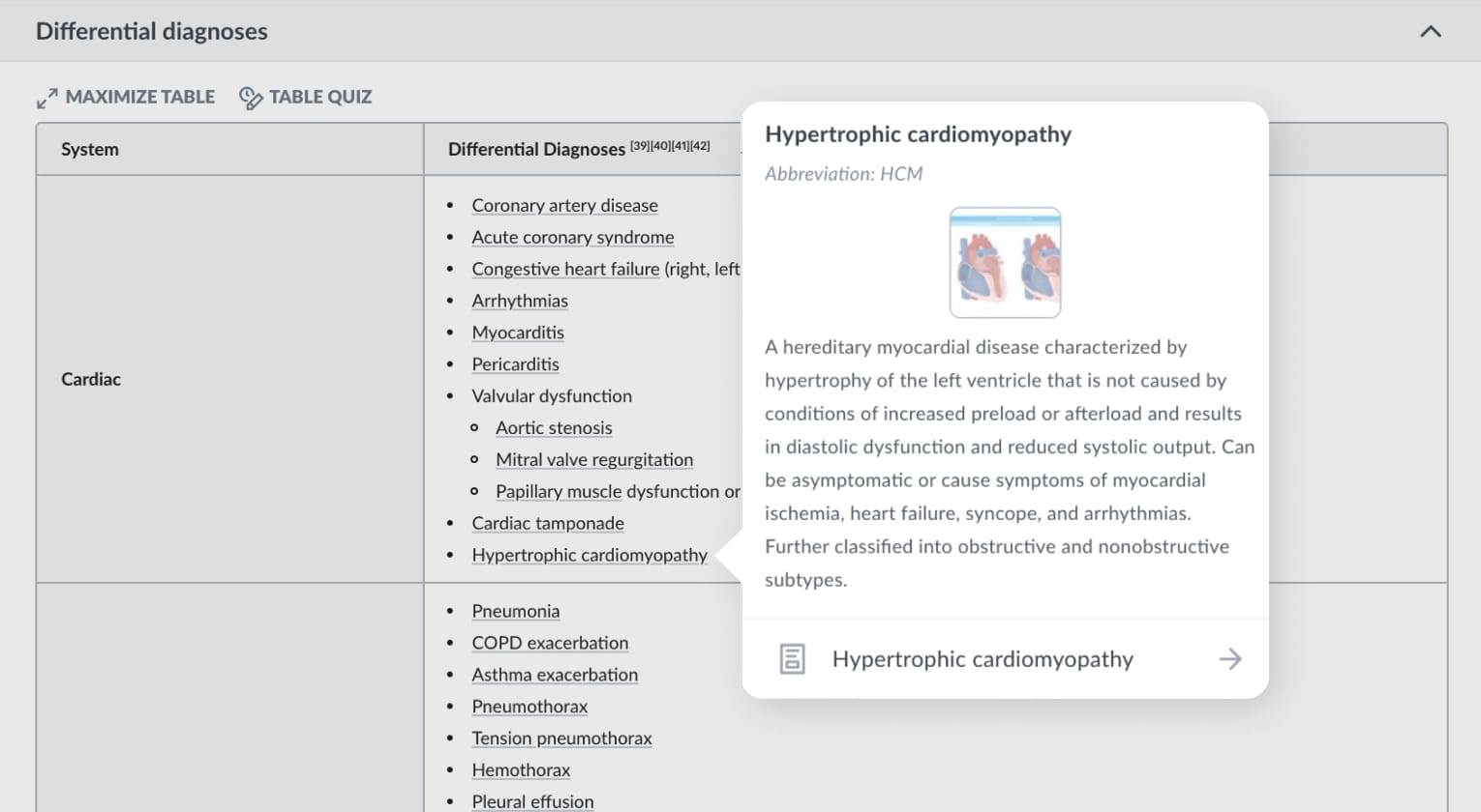 AMBOSS differential diagnosis